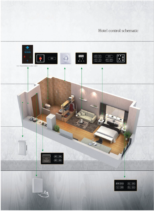 DBS-005 - Chanya Enterprises